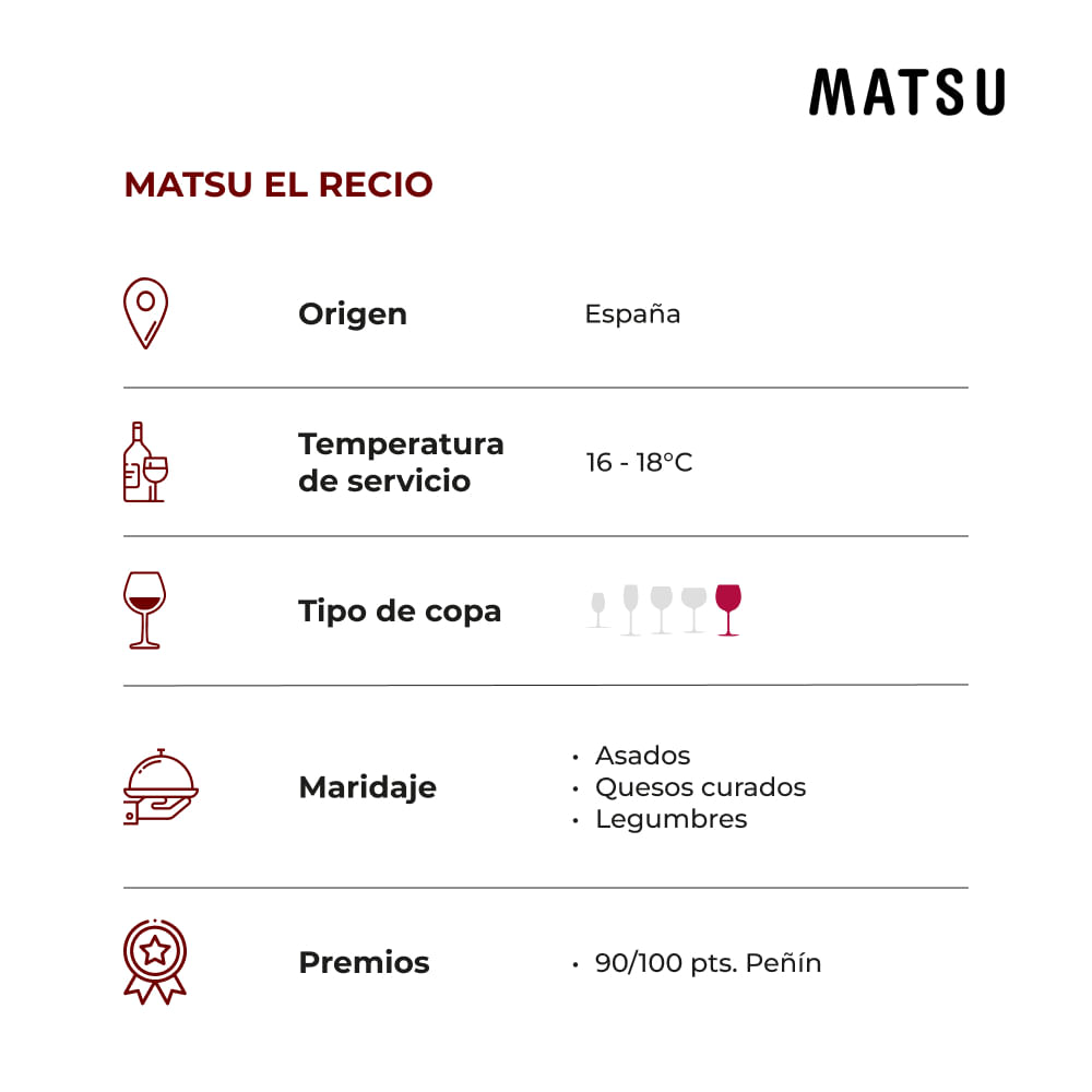 Matsu El Recio