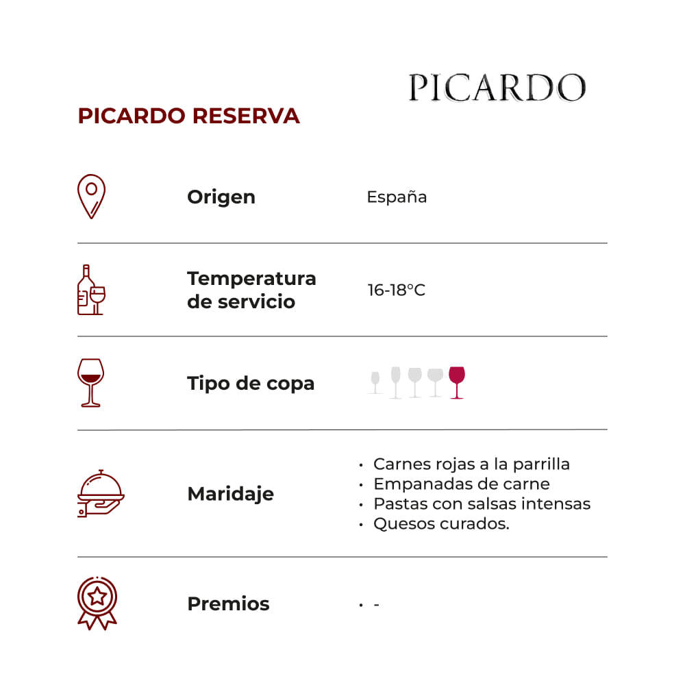 Picardo Reserva